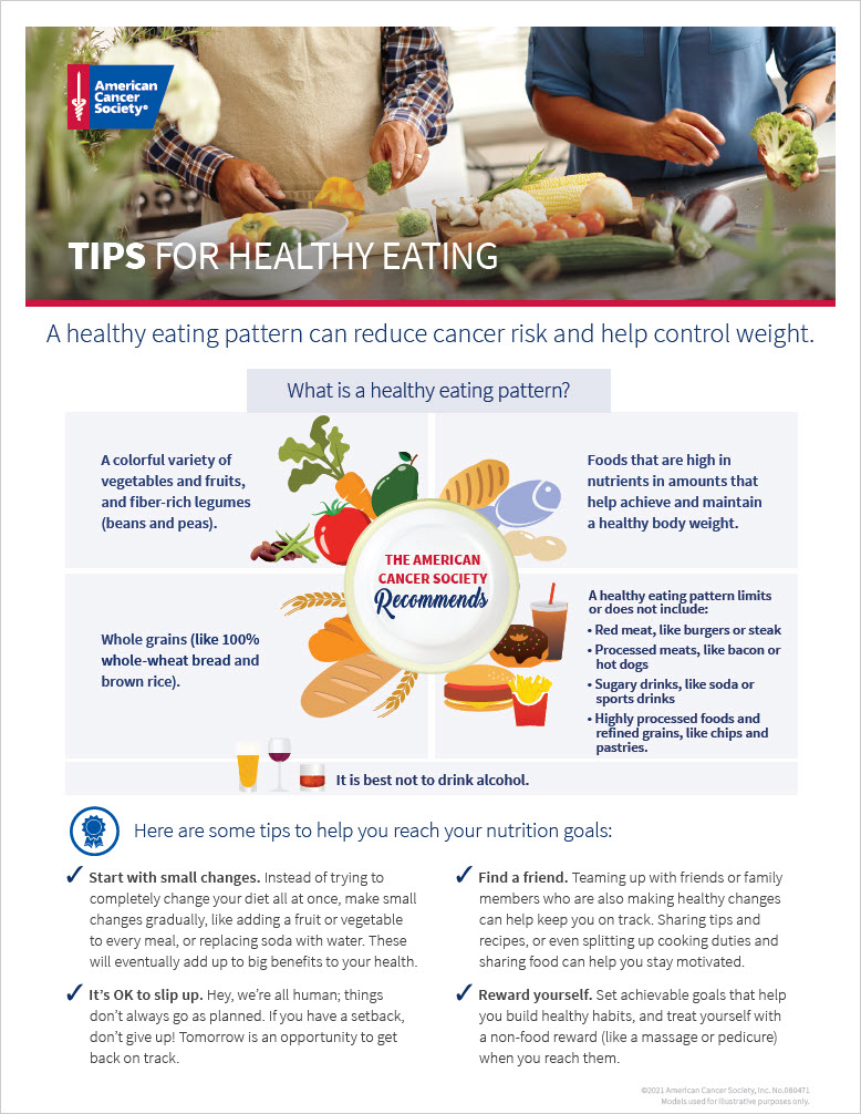 nutrition-and-physical-activity-resources-acs4ccc