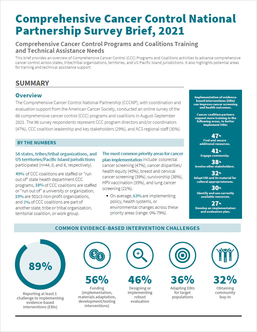2021 Comprehensive Cancer Control Survey Briefs - ACS4CCC